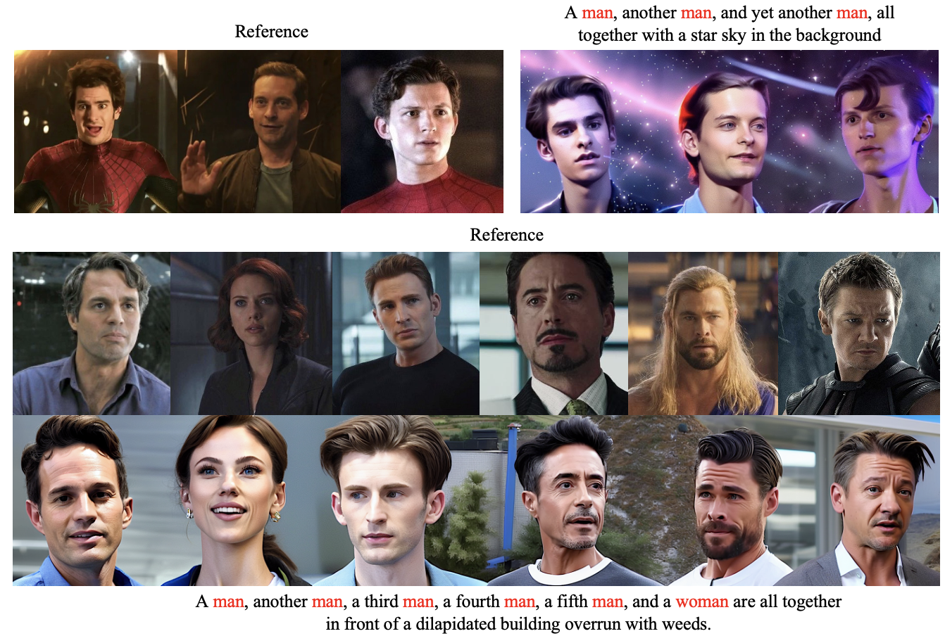 PortraitBooth: A Versatile Portrait Model for Fast Identity-preserved ...